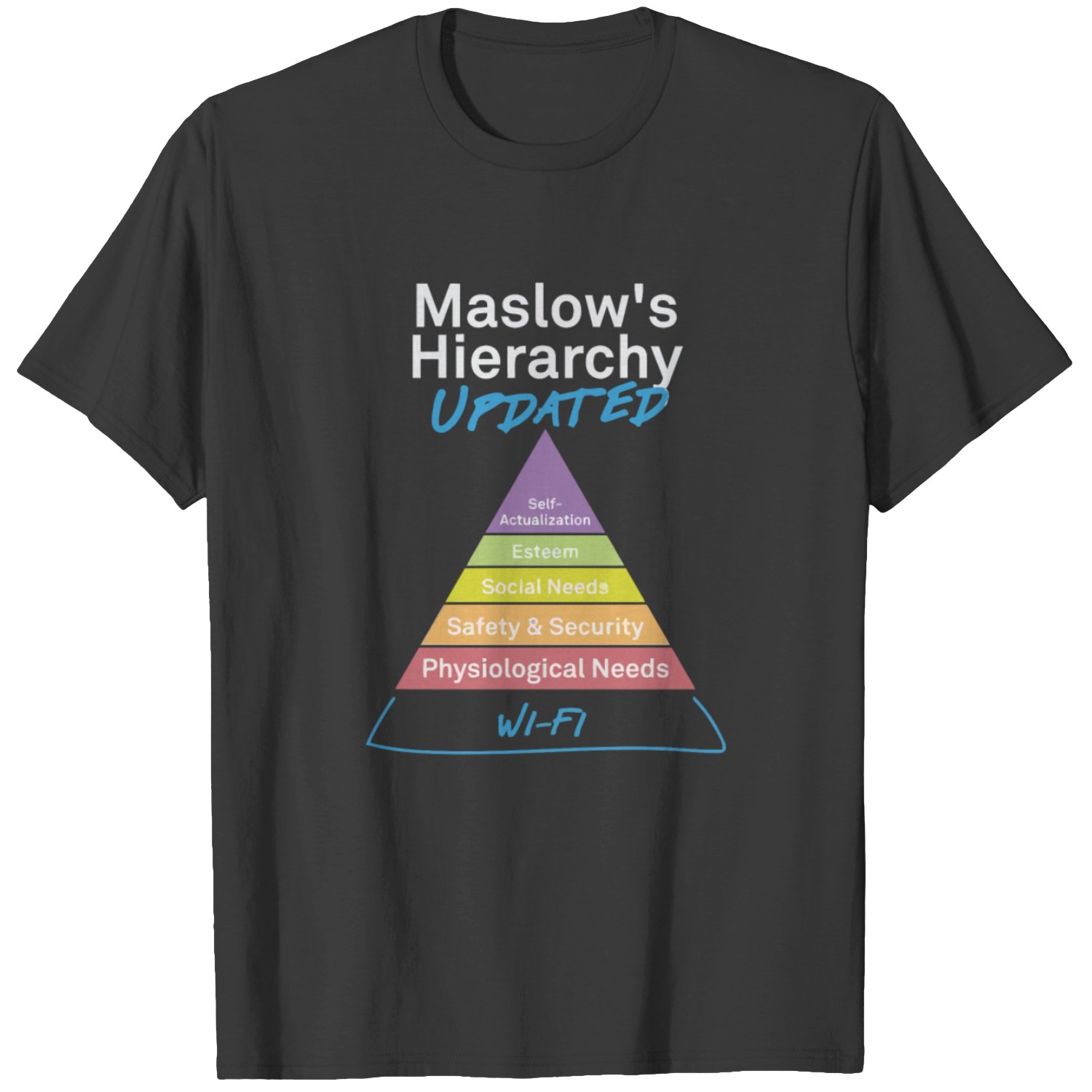 Maslow S Hierarchy Of Needs Updated T-shirt