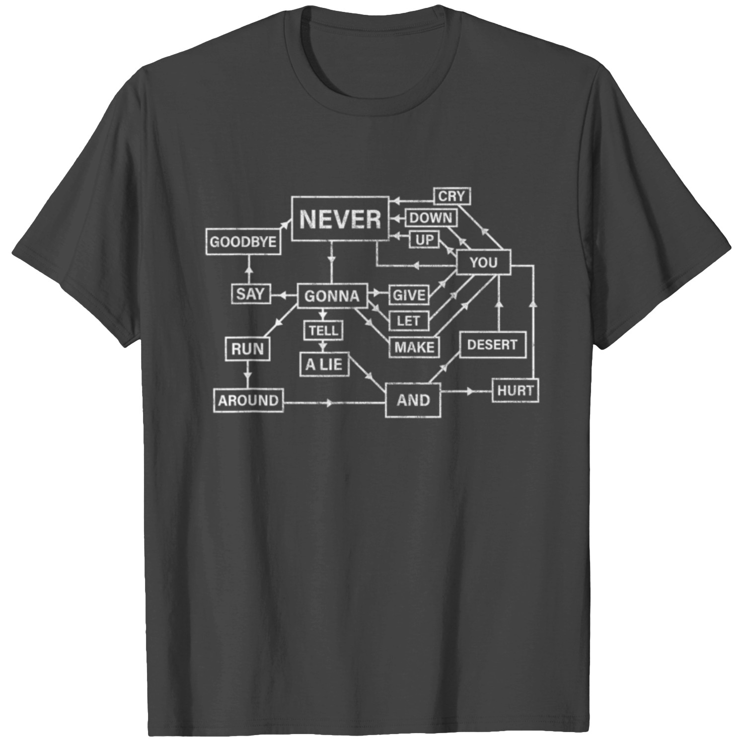 Rick Roll Flowchart Internet Meme Funny 80s Music Nerd T-Shirt