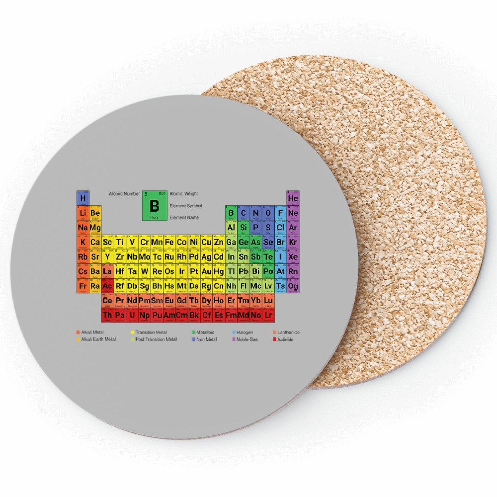 Periodic Table Coasters Full Periodic Table Of Elements With Description