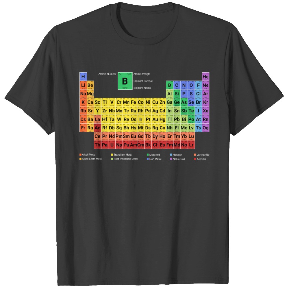 Periodic Table Of Elements Chemistry T-shirt