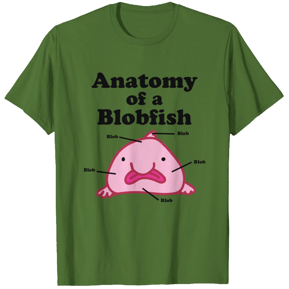 Blobfish Meme Anatomy Of A Blobfish